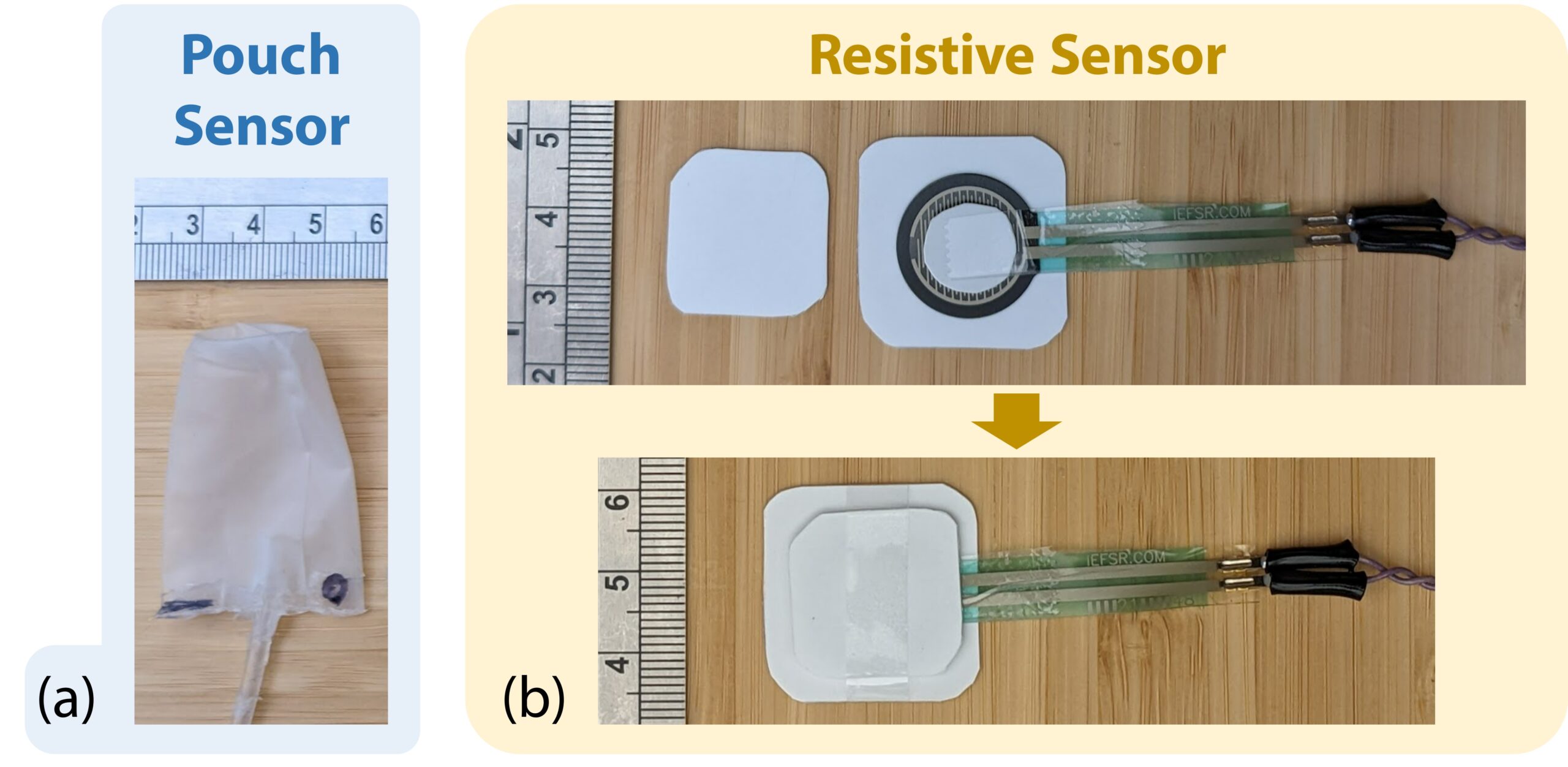 A smart compression sleeve for lymphedema treatment - Joseph DelPreto