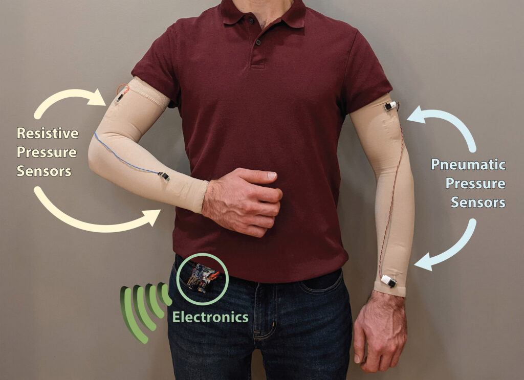 A smart compression sleeve for lymphedema treatment - Joseph DelPreto